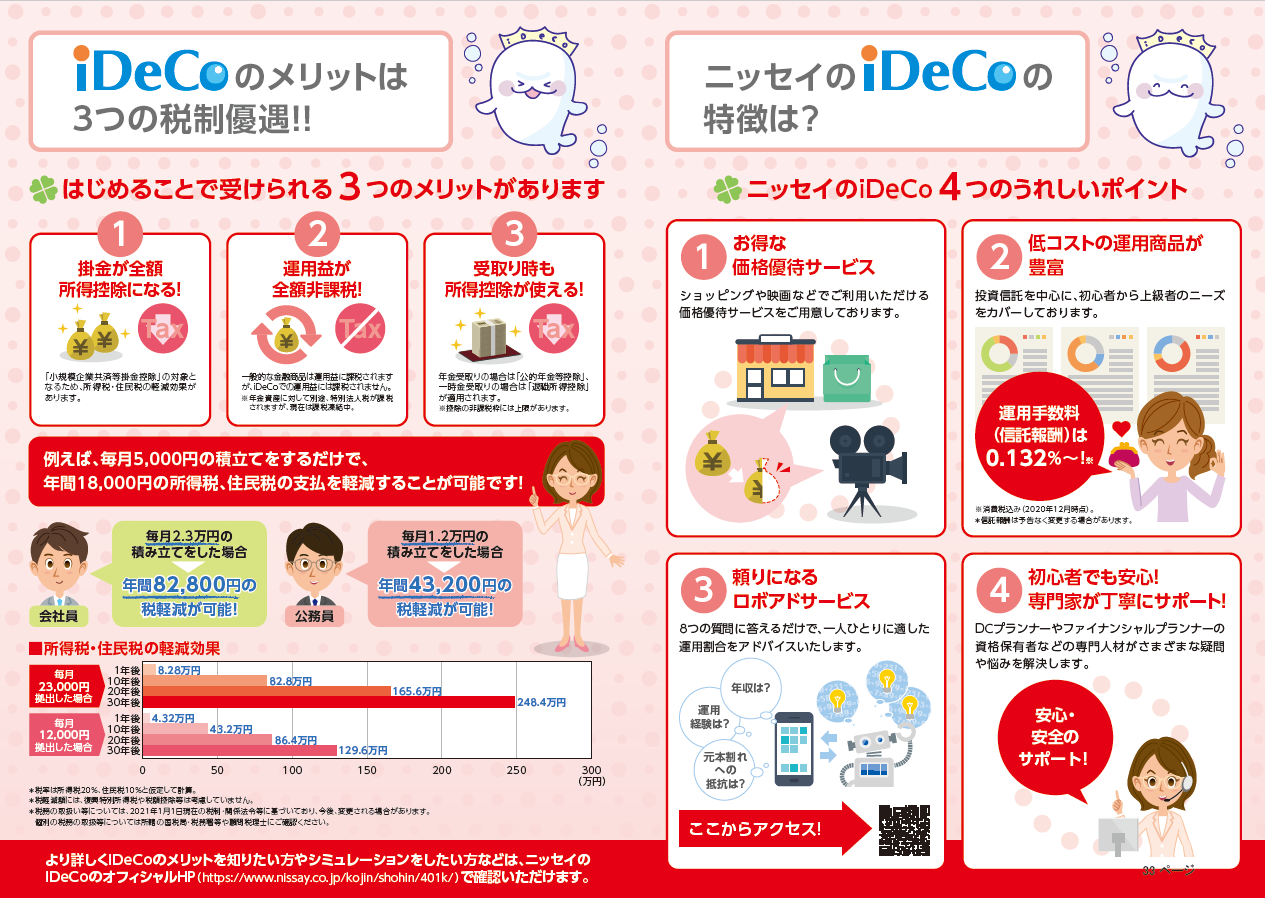 日本生命iDeCo(個人型確定拠出年金)紹介 | 大阪代協 ｜一般社団法人 大阪損害保険代理業協会